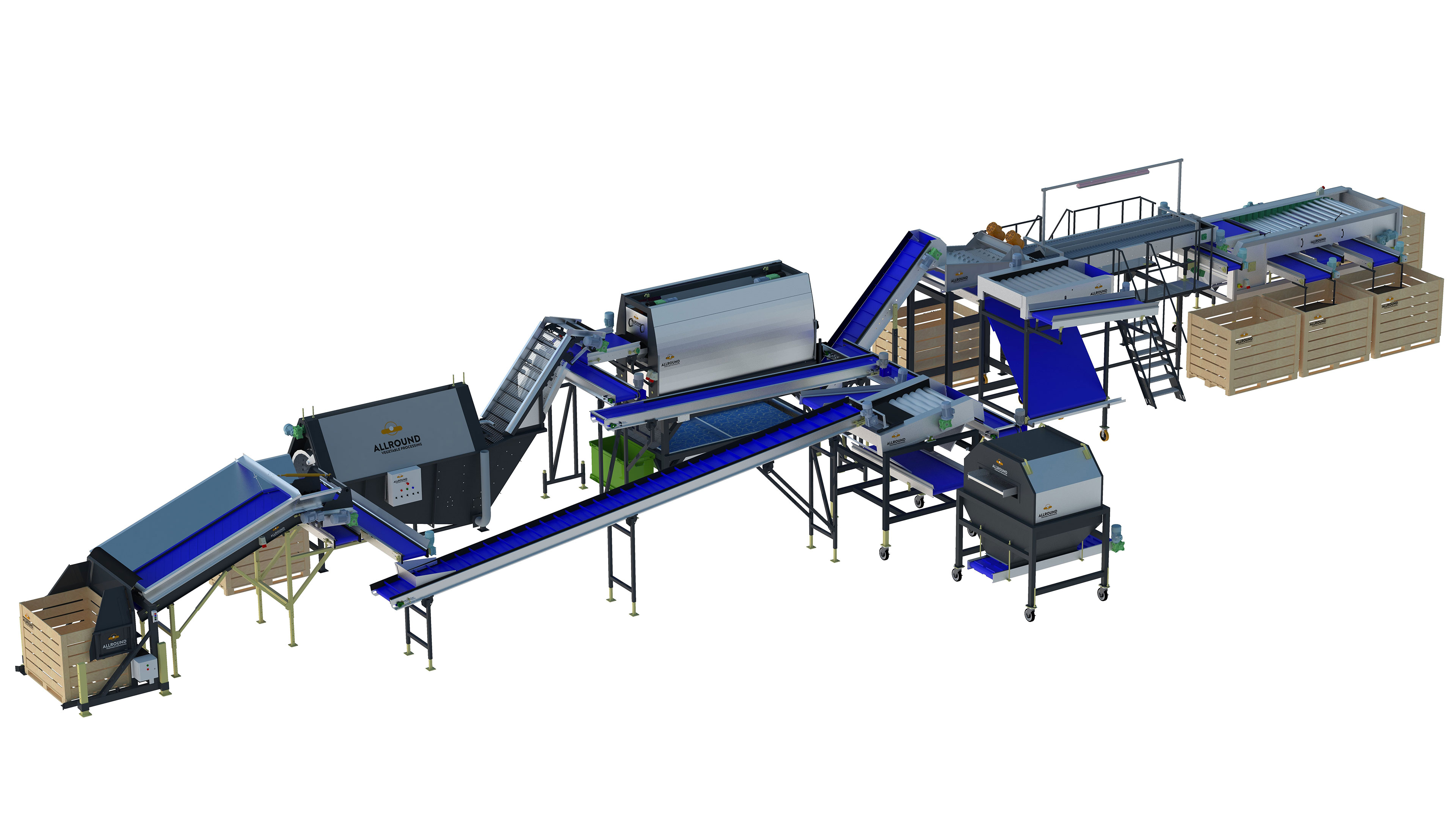 Allround integrated processing line 300 series (2) - Allround Vegetable ...